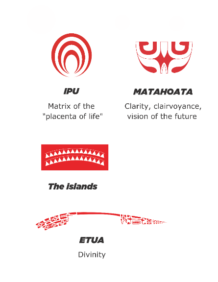 Tatau livery - Official website - AIR TAHITI